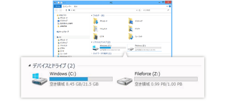 FUJITSU クラウドファイルサーバ for Fileforce | ソリューション＆サービス | ソレキアサービスポータル